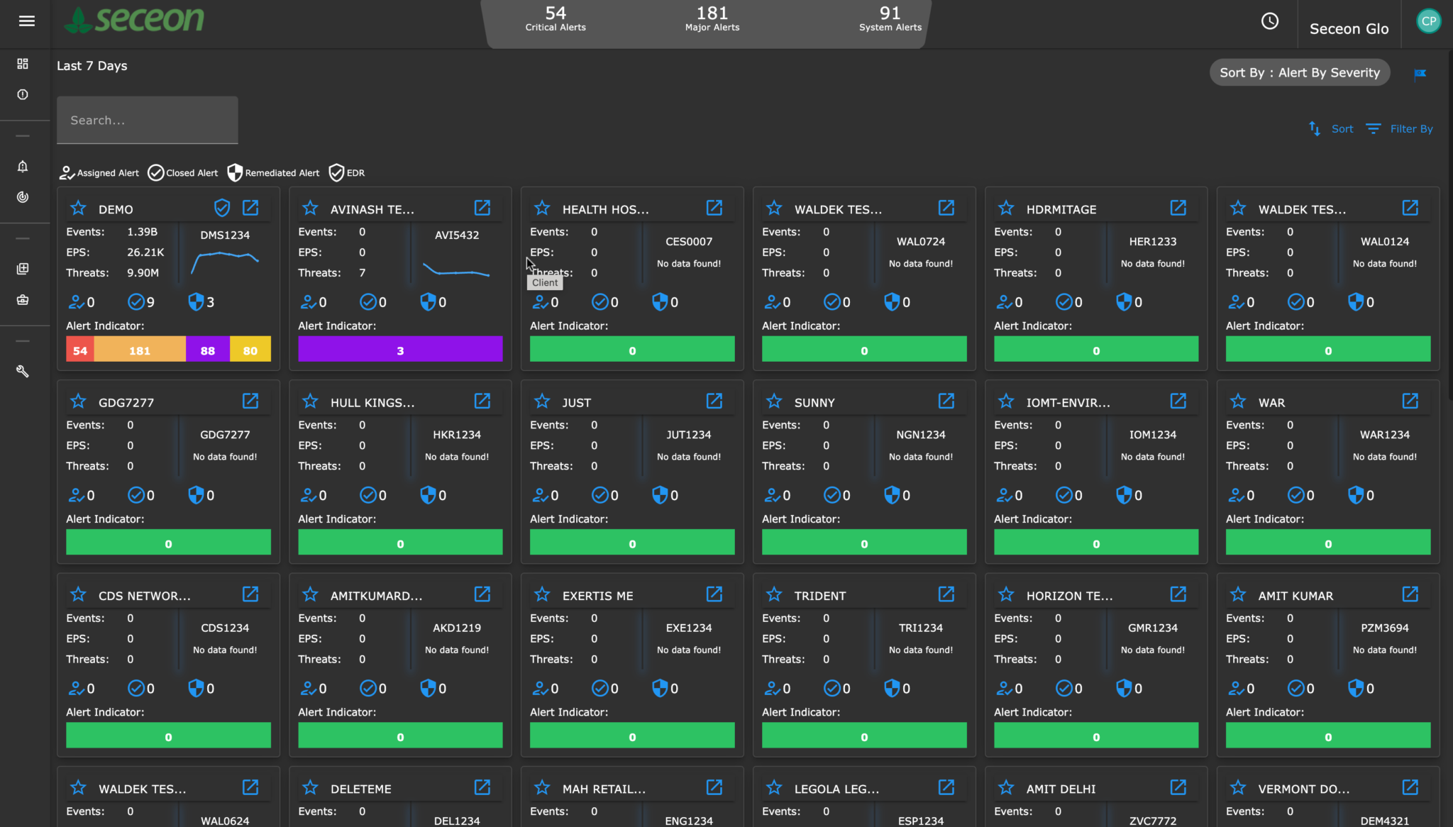 Unlocking New Revenue Streams and Scalability with Seceon MT-MT ...