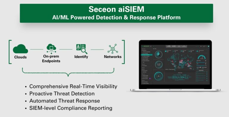 From Detection to Action: Live Demo of NDR and aiSIEM Features - A Deep ...